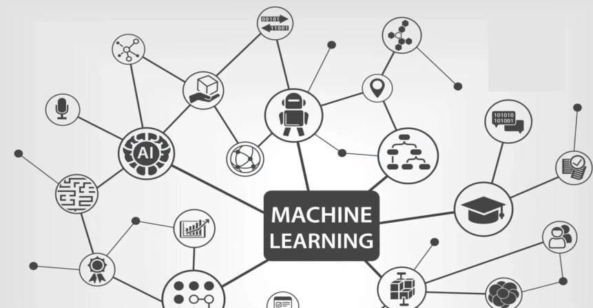 Top Use Cases For Data Machine Learning In 2025 Ngs Solution